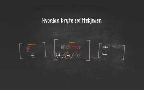 Hvordan bryte smittekjeden by Brit Nina Solli on Prezi