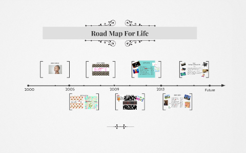 Road Map For Life by Carrington HIll on Prezi