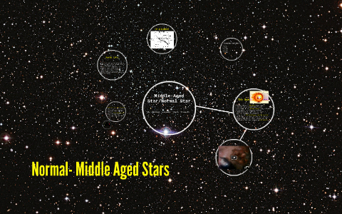 Normal- middle aged stars by Mollie Cholden on Prezi
