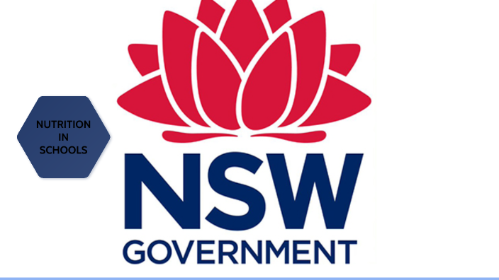 cvbnm, by Megan CHANDRA on Prezi