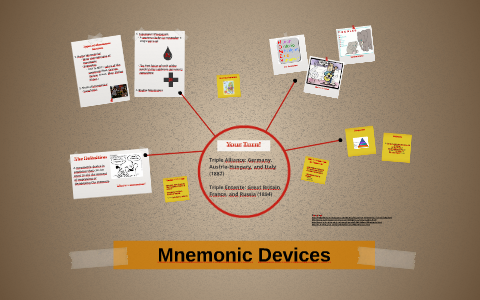 Helpful Mnemonic Devices That Everyone Should Know