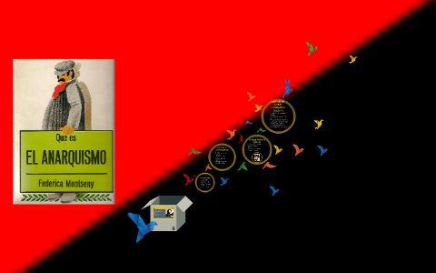 ¿Qué es el anarquismo? by on Prezi