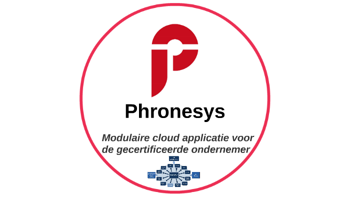 Phronesys - Cloud SHEQ software by Ian Perkins on Prezi