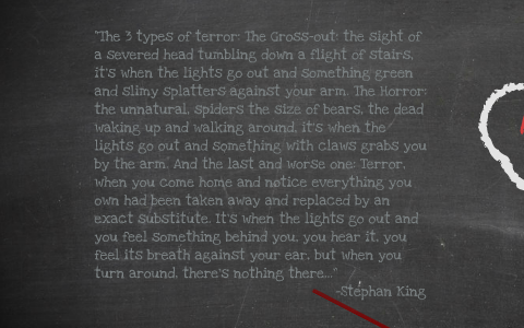 My Horror Movie Mind Map by Alyssa Cassese on Prezi