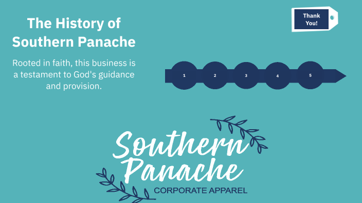 The History of Southern Panache by Madia Staton on Prezi