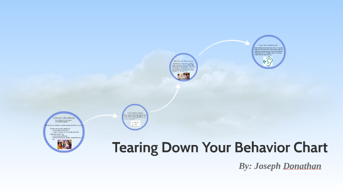 Tearing Down Your Behavior Chart by Joseph Donathan on Prezi