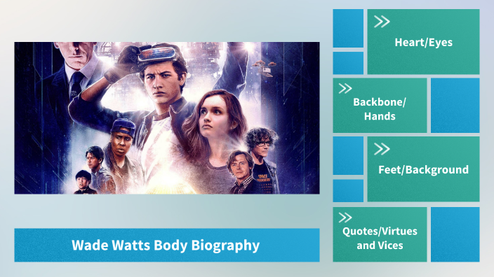 Wade Watts Body Biography by Aaron Srok on Prezi