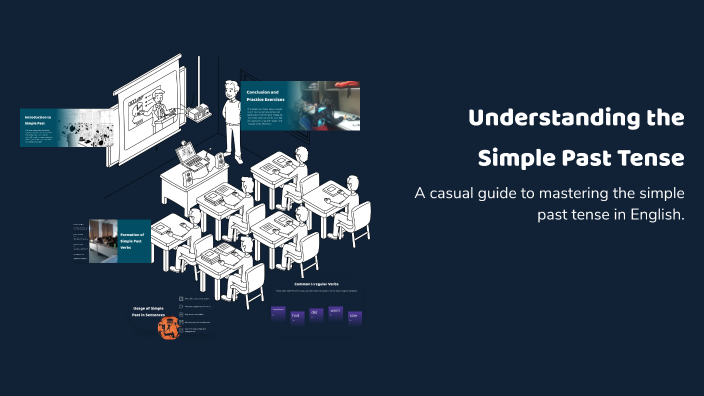 Understanding the Simple Past Tense by German Funes on Prezi