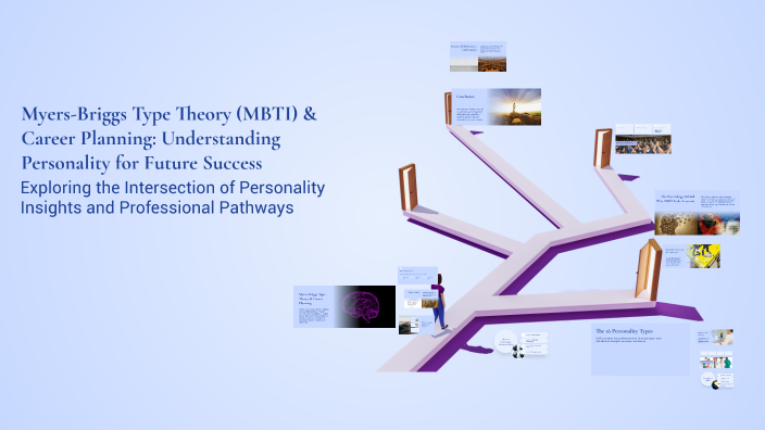 Myers-Briggs Type Theory (MBTI) & Career Planning: Understanding ...