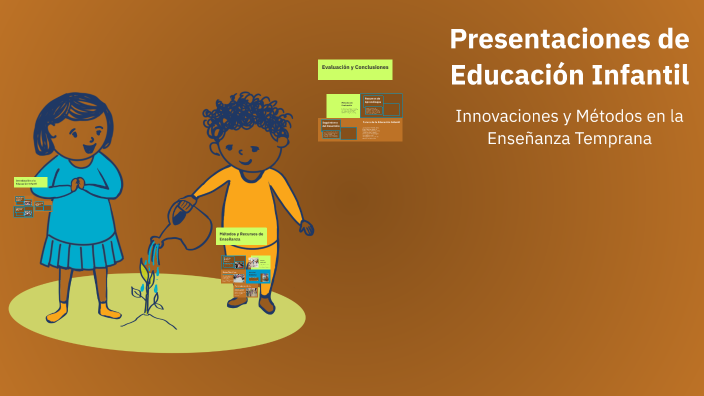 Presentaciones de Educación Infantil by OBDULIA HIDALGO HERRERA on Prezi