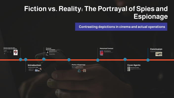 Fiction vs. Reality: The Portrayal of Spies and Espionage by salim ...