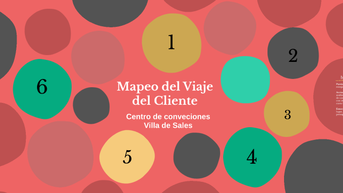 Mapeo del Viaje del Cliente by Johana Jaramillo on Prezi