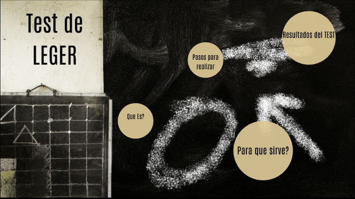 Test de Leger by Saxtiago on Prezi