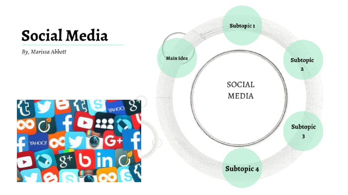 Social Media Mind Map by Marissa Abbott on Prezi
