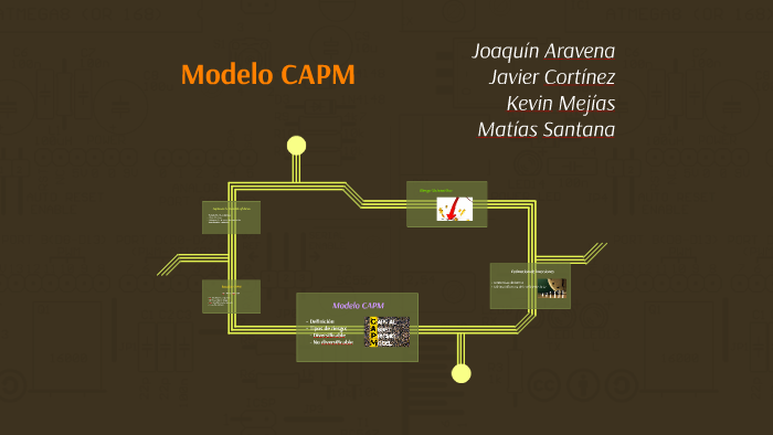 Modelo CAPM by Matias Santana on Prezi