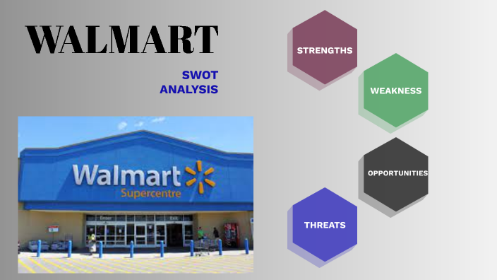 walmart swot analysis by Likhitha L on Prezi