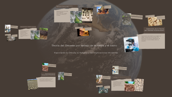 Teoría del Génesis Subterráneo by Kelly mariana Trejo recinos on Prezi