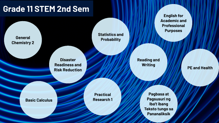 Grade 11 STEM 2nd Sem by Bernadeth Daran on Prezi