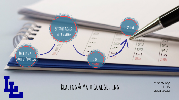 Goal Setting Lexia & Khan Academy by Jessica Wiley on Prezi