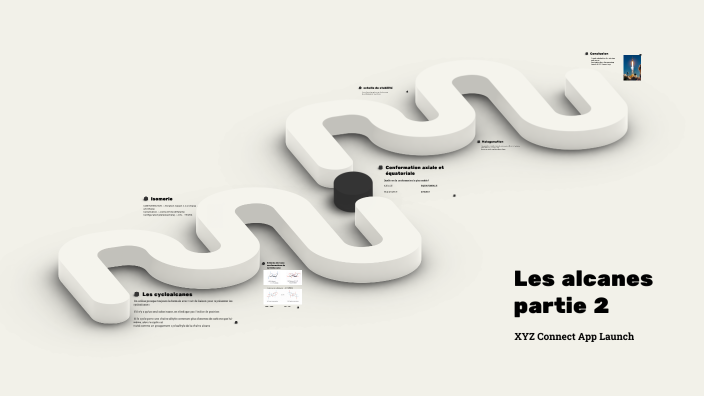 Les alcanes partie 2 by Michel Lemerce on Prezi