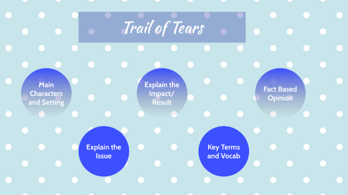 The Age of Andrew Jackson - Trail of Tears by Emily Ao on Prezi