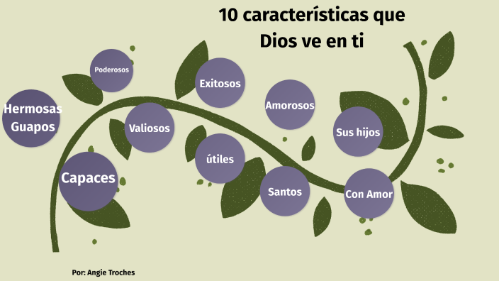 Aprende a verte como Dios te ve... by Angie Troches on Prezi