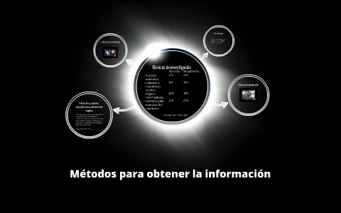 Métodos para obtener la información by Jose Velasquez on Prezi