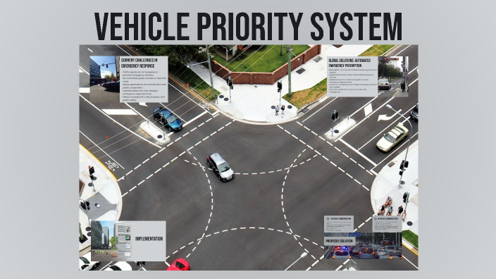 Emergency Vehicle Priority & Intelligent Traffic Signal Preemption ...