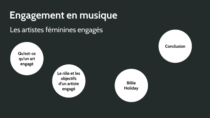 Artiste engagé by Mehdi Diouri on Prezi