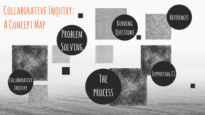 Collaborative Inquiry: A Concept Map by Allison Hunter on Prezi