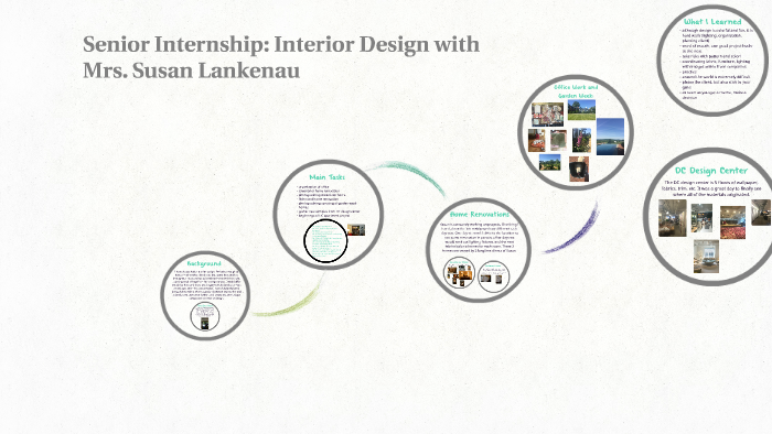 Senior Internship: Interior Design with Mrs. Susan Lankenau by Emily ...