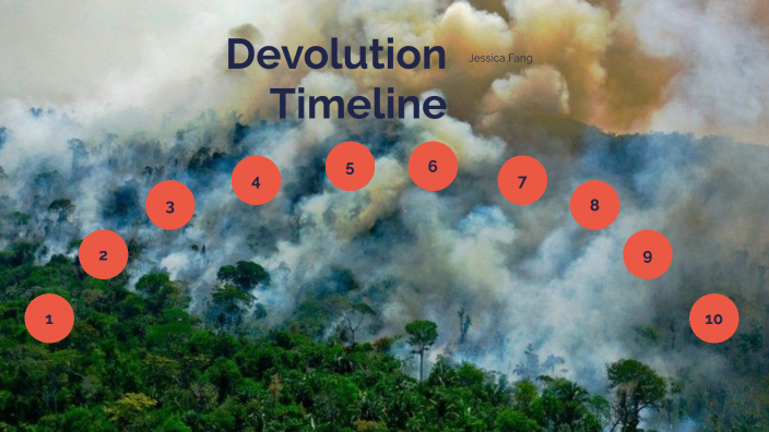 Lord of The Flies Devolution Timeline by Jessica Fang on Prezi
