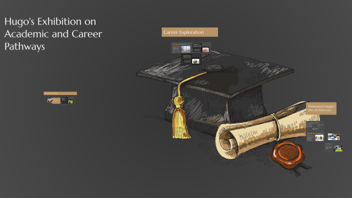 Hugo's Exhibition on Academic and Career Pathways by Hugo Jr Arreola on ...