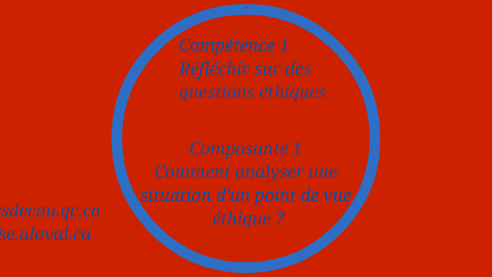 composante 1 Comment analyser une situation d'un point de vue éthique ...