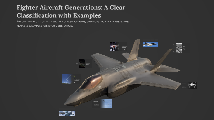 Fighter Aircraft Generations: A Clear Classification with Examples by ...