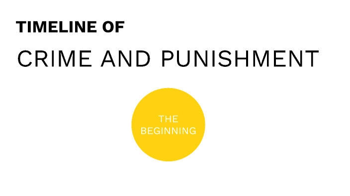 TIMELINE OF CRIME AND PUNISHMENT by megan brilla on Prezi