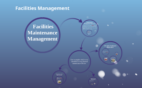 Facilities Management Operation by Muhammad Umar on Prezi