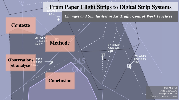 From Paper flight Strips to digital strip systems by Delgado Julie on Prezi