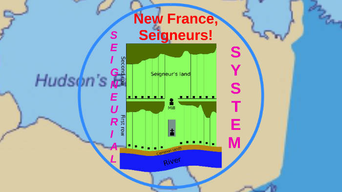 New France Seigneurs. History Project. by Jackson McAfee on Prezi