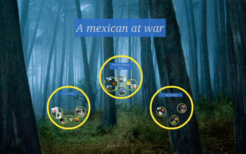 Juanito Story. by sergio gomez lopez on Prezi