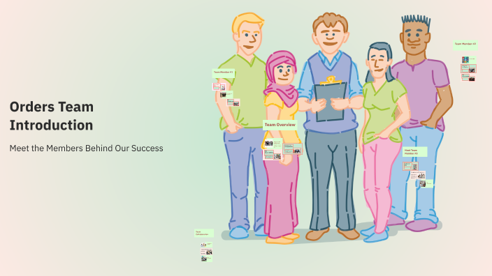 Orders Team Introduction by Ali Coats-Clark on Prezi