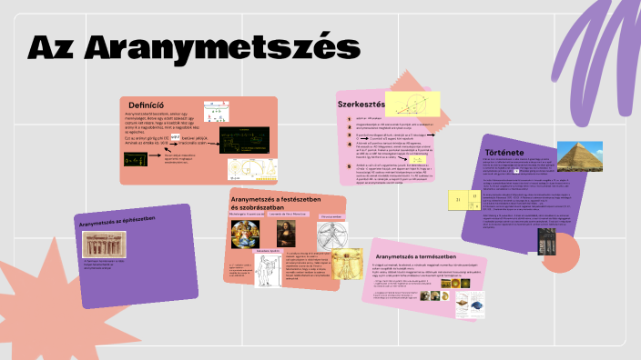 Az aranymetszés by Dobozi Panna on Prezi