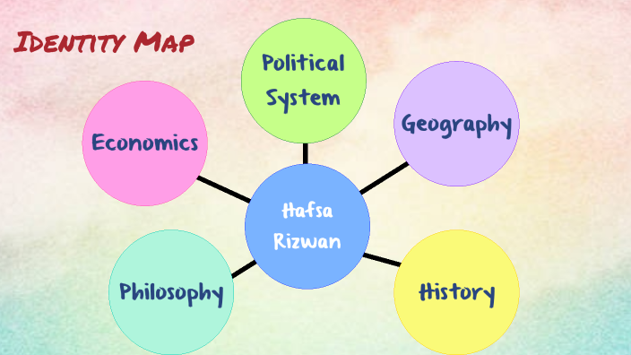 Identity Map by Hafsa Rizwan on Prezi