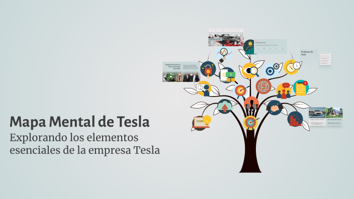 Mapa Mental de Tesla by Carlos Riffo on Prezi