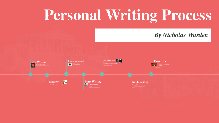 Personal Writing Process by Nicholas Warden on Prezi