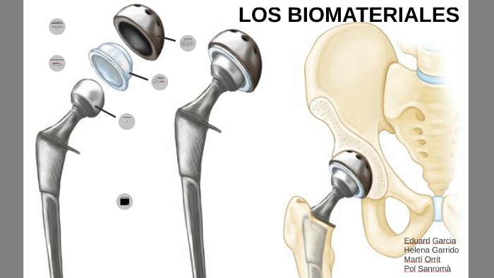 LOS BIOMATERIALES by Helena Garrido on Prezi