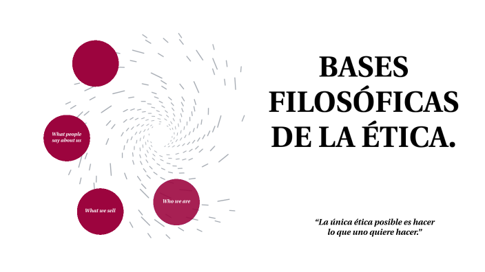 Bases filosóficas de la Ética by Nathaly Ponce on Prezi