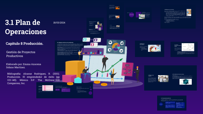 Operations Plan by EMMA AZUCENA SOLANO MARTINEZ on Prezi