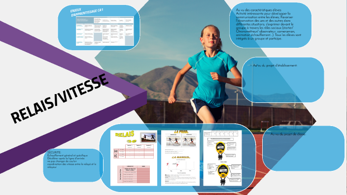 RELAIS/ VITESSE 3F by Seb MANIGAND on Prezi