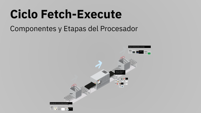 Ciclo Fetch-Execute by VICTOR ARATH MEJIA VEGA on Prezi